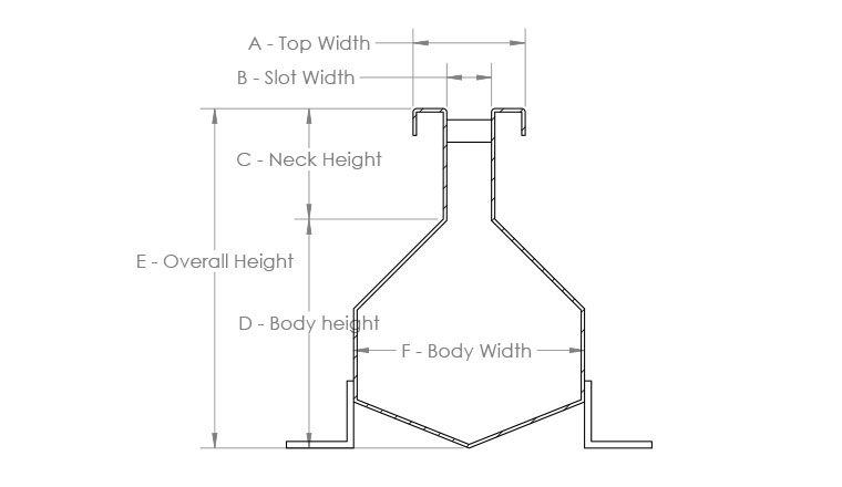 Yeti Food Slot | Yeti Civil Products